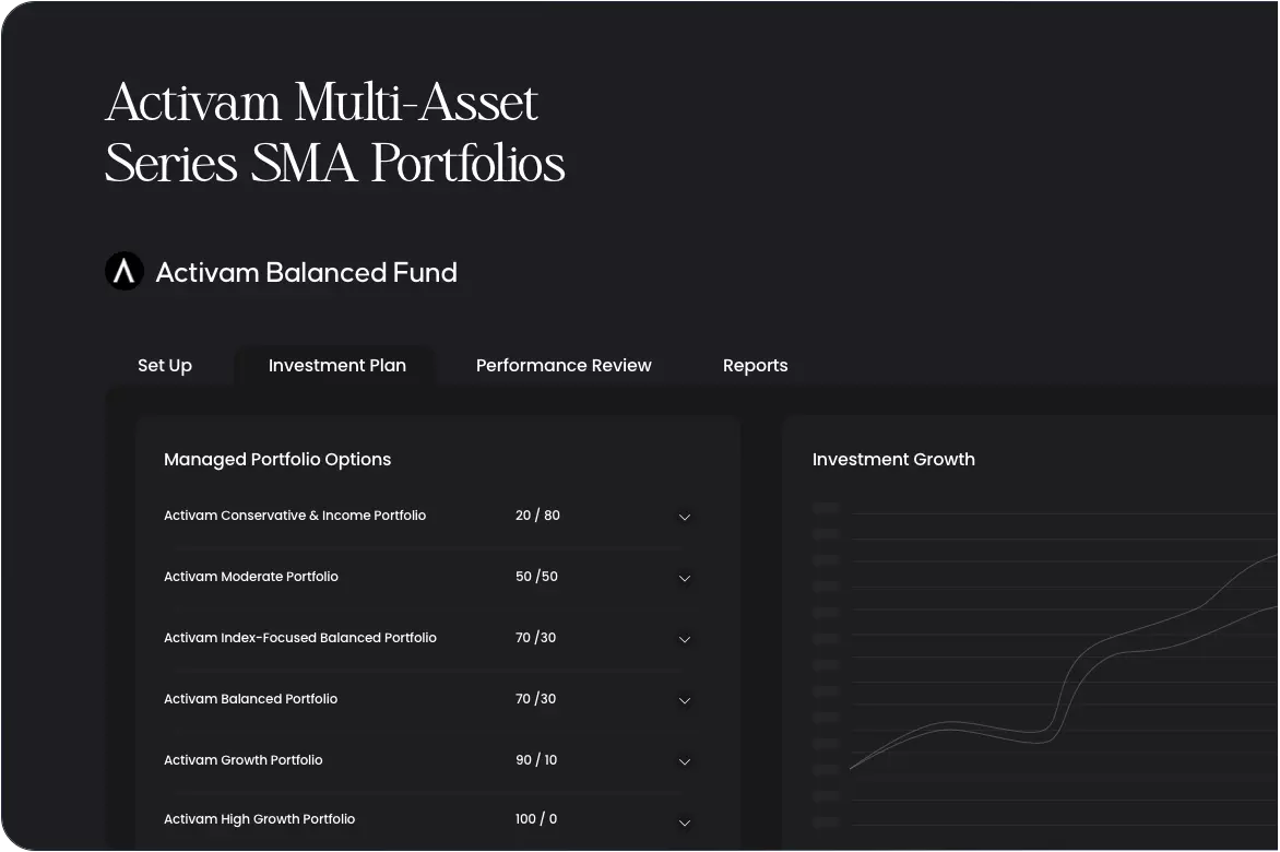 Activam Group: Multi-Asset Portfolios & Managed Accounts